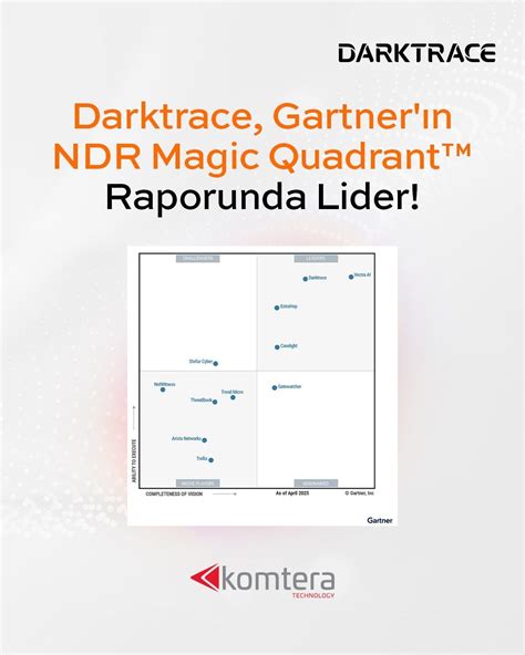 🚀 Darktrace Gartnerın Yayınladığı Network Detection And Response Ndr Magic Quadrant