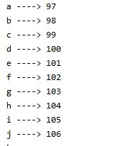 python中使用for while循环写出 个字母的ASCII码值 寒冰宇若 博客园