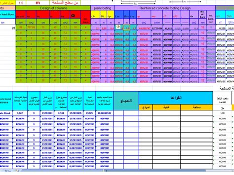 Sheet Excel S Multi Tasking Design Gives Accurate And Fast Results Upwork