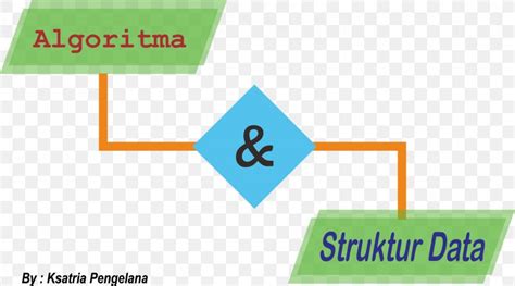 Cover Letter Algorithm Data Structure Informatics Information Png 1600x889px Cover Letter