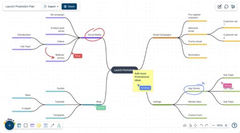 Value Stream Mapping Software To Improve Processes In
