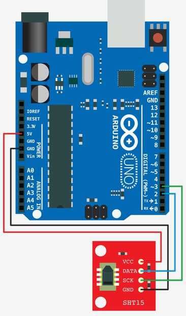 Sensor De Temperaturahumedad Arduino Adquisición De Datos Labview