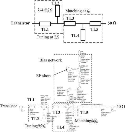 Input Matching Network Circuit Block Diagram Upper And ADS Schematic Download Scientific