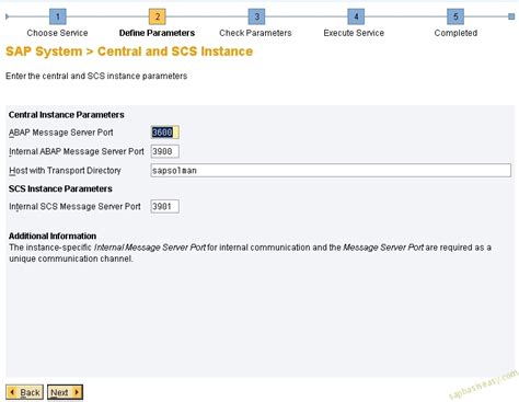 Sap Database Import Using R3load Procedure And Migration Monitor Sap