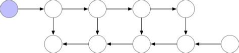 pytorch 单机并行训练 知乎