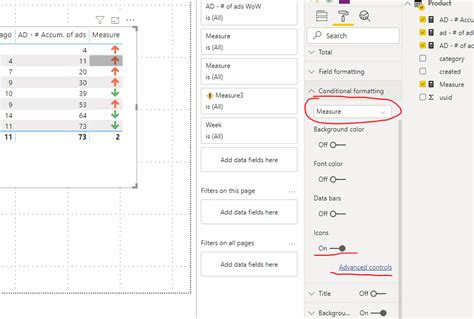 Solved Conditional Formatting In Table With Measure And D