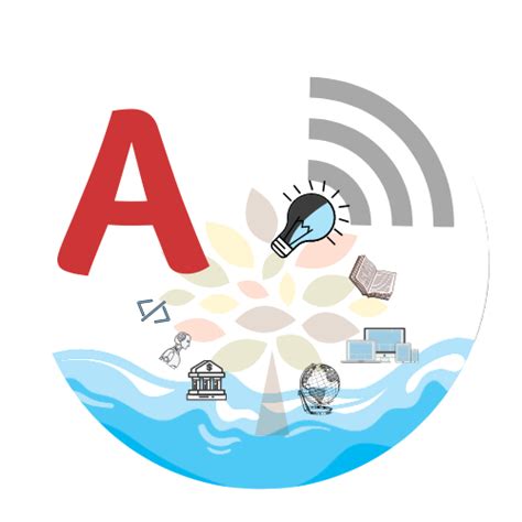 Python Programmes AmplifyAbhi