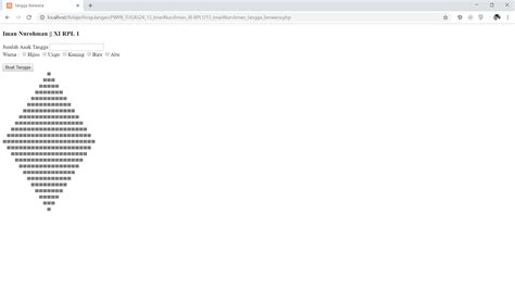 Nested Loop Serba Serbi Programming