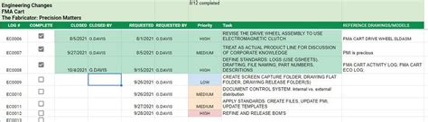 Workflow To Get Through The Tedium Of Pmi In Cad Modeling