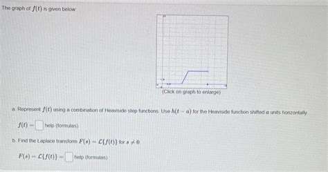 Solved The Graph Of F T Is Given Below A Represent F T Chegg