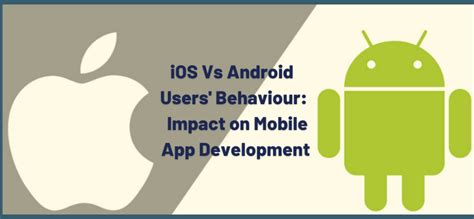 Android Vs Ios User Behavior How Does It Impact Mobile App Development Desuvit