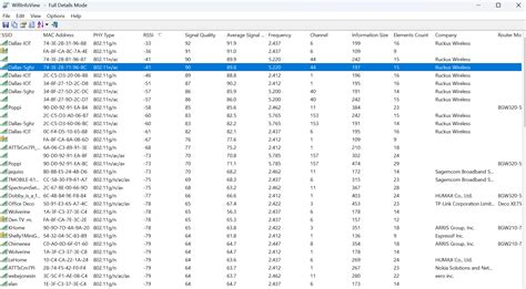 How To Minimize Zigbee And Wi Fi Interference Zigbee2mqtt