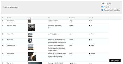Ag Grid Row Height Experiments V4 Codesandbox