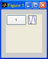 Matlab Layout Managers Uicontainer And Relatives Undocumented Matlab