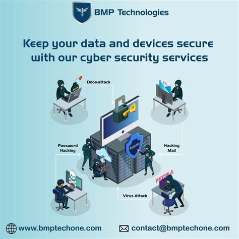 vignesh s on linkedin cybersecurity datasecurity onlinesafety