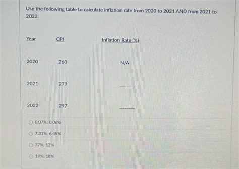 solved use the following table to calculate inflation rate