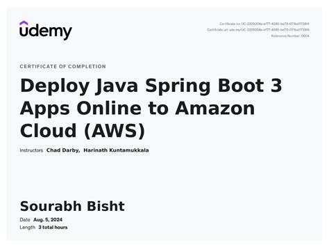 Sourabh Bisht On Linkedin Aws Java Springboot Professionalgrowth