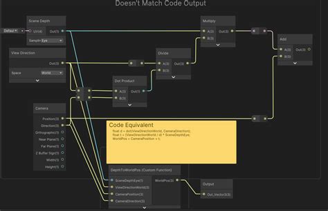 Computing World Position From Depth Unity Engine Unity Discussions
