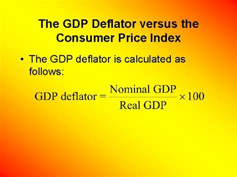 AP Macroeconomics Inflation CPI And GDP Deflator Adapted