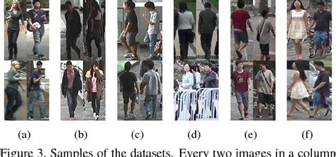 Figure 3 From Cross View Asymmetric Metric Learning For Unsupervised