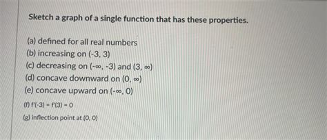 Solved Sketch A Graph Of A Single Function That Has These Chegg