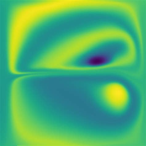 Direct Volume Rendering Of First Two Spectral Embeddings Combined With