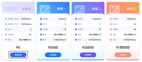科大讯飞星火认知大模型讯飞星火 数据集如何获取 Csdn博客
