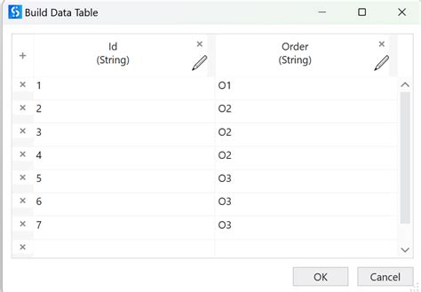How To Keep Unique Values In List Activities Uipath Community Forum