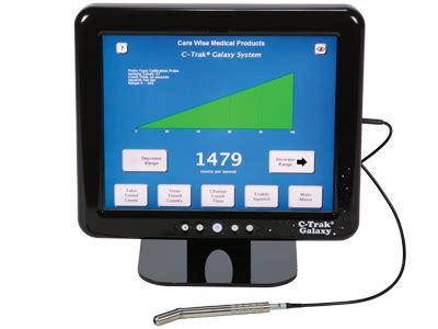 Gamma Probe Systems Southern Scientific