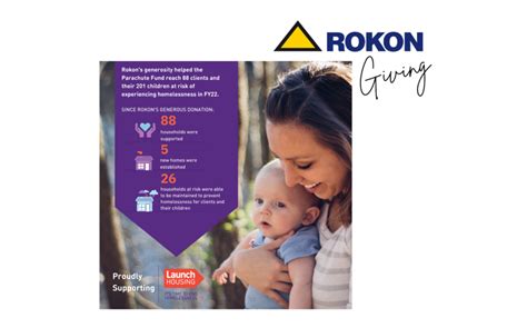 Rokon Giving Update Rokon