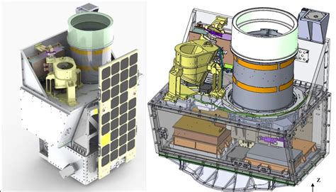 A Concept For A Canada Wide Quantum Internet Institute For Quantum Computing University Of