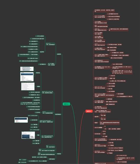 黑马程序员新版linux零基础快速入门到精通，全涵盖linux系统知识、常用软件 哔哩哔哩