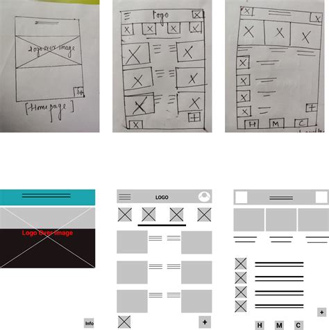 Project Bakery Figma
