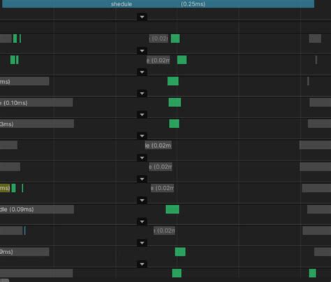 Large Overhead Of Ijobparallelfortransformschedule Unity Engine Unity Discussions