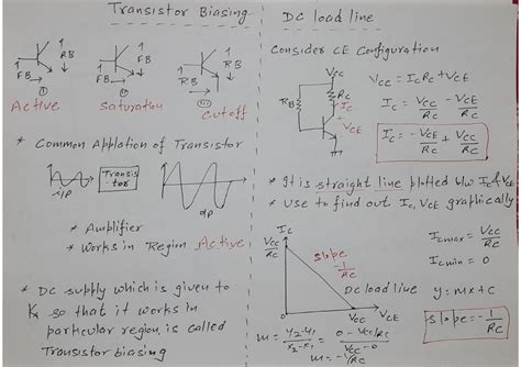5 Transistor Biasing Types And Stability Factor Ae Analog