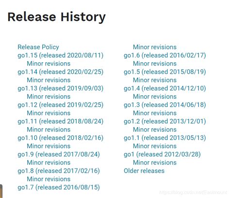Go语言基础 一为什么我要学习golang以及go语言入门普及golang语言 Csdn博客 Go语言基础 一为什么我要学习golang以及go语言入门普及golang语言 Csdn博客