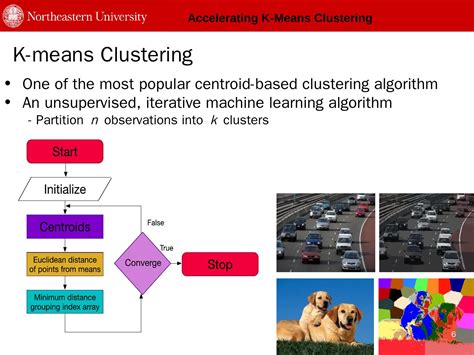 Accelerating K Means Clustering Parallel Implementation Ieee Hpec