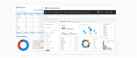 Large Scale Backend Development For Startup Case Study