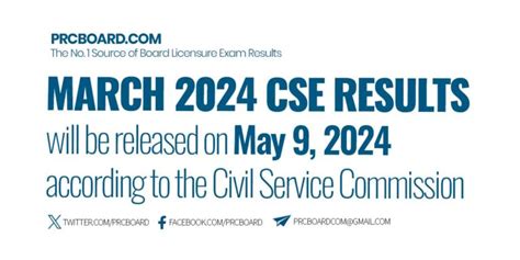 March 2024 Civil Service Exam CSE Results Are Out On May 9 2024