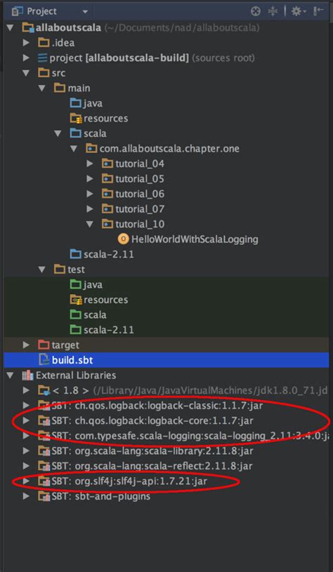 Intellij Import Dependencies Getting Started With Buildsbt