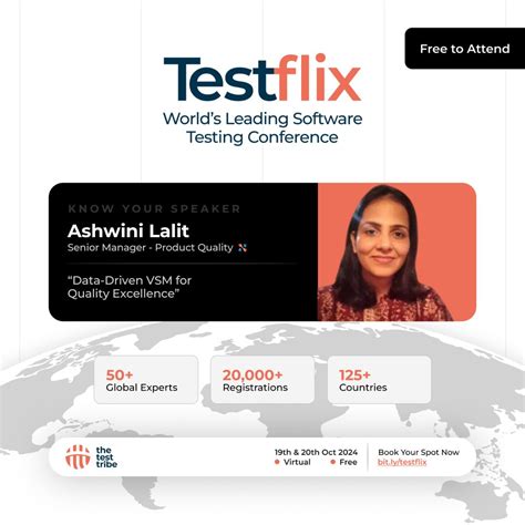 The Test Tribe On Linkedin Thetesttribe Softwaretesting Testing Community…