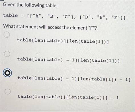 Solved Consider The Following Pseudocode What Is Its