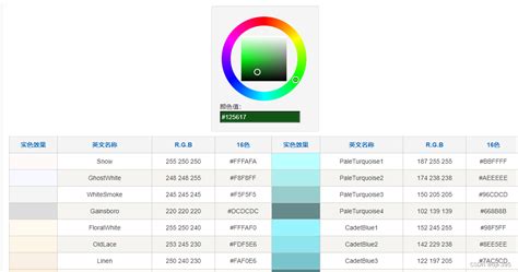 快速获取rgb颜色的16位颜色代码方法黄色代码怎么获取 Csdn博客 快速获取rgb颜色的16位颜色代码方法黄色代码怎么获取 Csdn博客