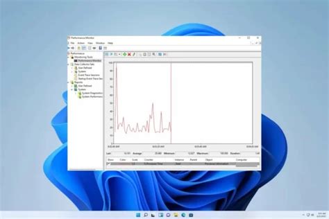 Giải Pháp Hiệu Quả Cho Lỗi Perfmon Exe Chiếm Dụng Cpu