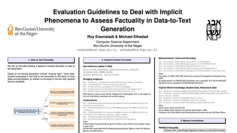Underline Evaluation Guidlines To Deal With Implicit Phenomena To Assess Factuality In Data To