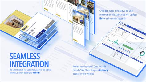 Seamless Website Integration For Self Storage Manager Cloud Users