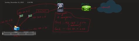 networking centos hyper v guest vm not accessible from the internet