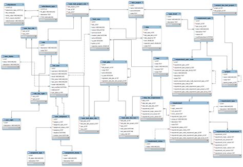 Mysql Complex Sql Query I Cant Figure Out Stack Overflow