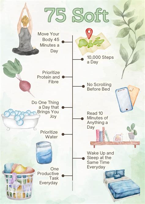 Best 13 Yes The 75 Hard Challenge Is Here Artofit