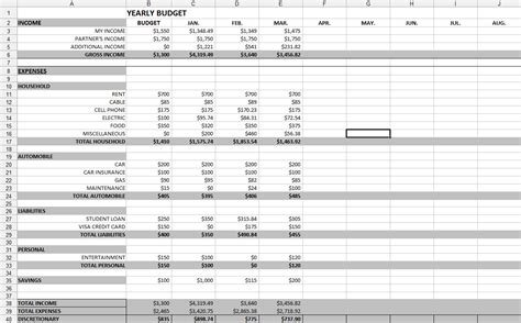 Payroll Allocation Spreadsheet Pertaining To Yearly Budget Spreadsheet